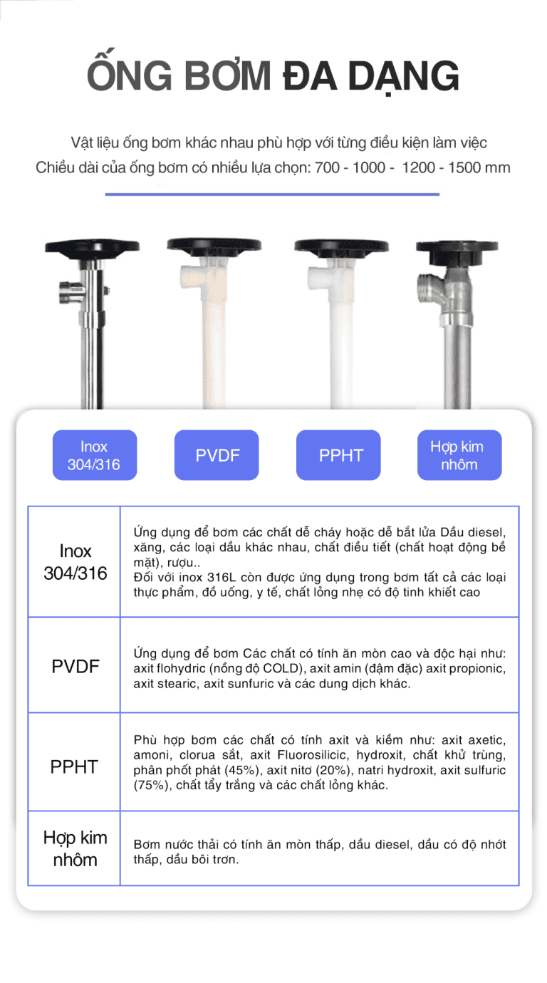 Máy bơm thùng phuy điện GODO HD-E2-V hiệu suất cao